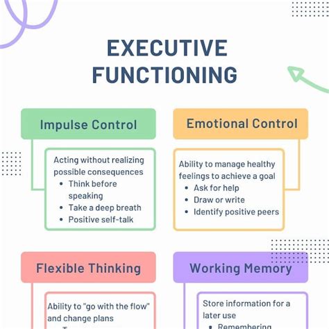 Student Planner Printable For Executive Function Etsy