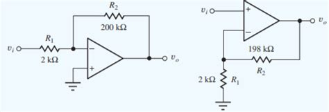 Solved Explore The Differences Between The Inverting And Noninverting Answer