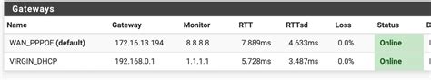 Multi WAN Routing Not Working One PPPoE One DHCP Behind ISP NAT Router Netgate Forum