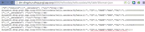 Creating An Odata Service Using R Sap Community