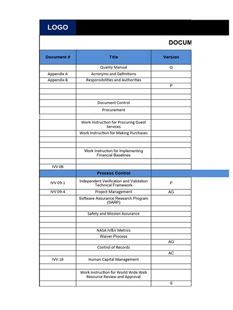 Document Master List Pdf Verification And Validation Information
