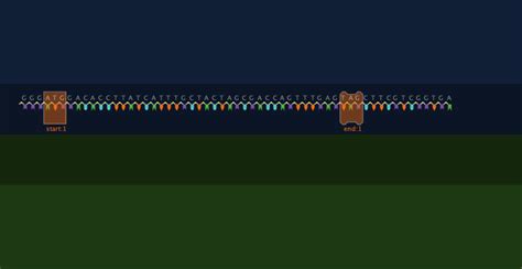 Netlogo Models Library Dna Protein Synthesis