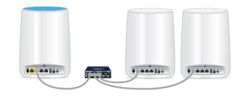 What Is Ethernet Backhaul And How Do I Set It Up On My Orbi WiFi System NETGEAR Support