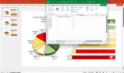 PROJECT TEMPLATES ESCALATION Matrix RAG Status Template MS Excel