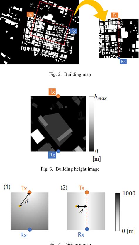 Figure 1 From Learning Based Path Loss Estimation Using Multiple