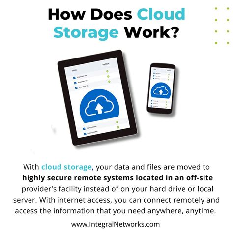 Integral Networks Inc On Linkedin Cloudservices Cloudsolutions Businesssolutions