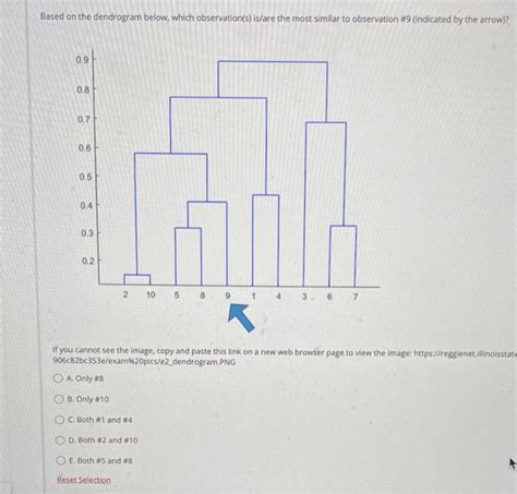 solved based on the dendrogram below which observation s