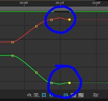 Question Why Are My Keyframes Doing This R AfterEffects