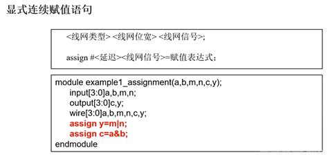 verilog hdl 设计与综合 数字集成电路设计方法概述 part1 verilog hdl 数字设计与综合 csdn博客