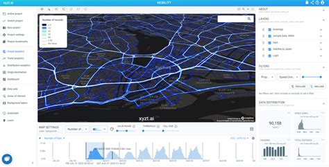 Xyztai No Code Mobility Analytics Software