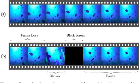 Figure 1 From Spatio Temporal Deep Learning Based Methods For Defect