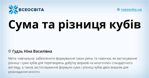 Сума та різниця кубів Презентація Алгебра