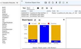 CODECOMPOSER UIA Is Not Showing Any Data In Live Session Execution