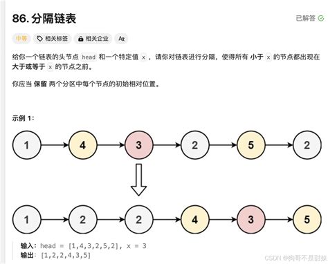 力扣h指数力扣字母异位词力扣289生命游戏力扣452用最小数量的箭引爆气球力扣86分隔链表力扣轮转数组 Csdn博客