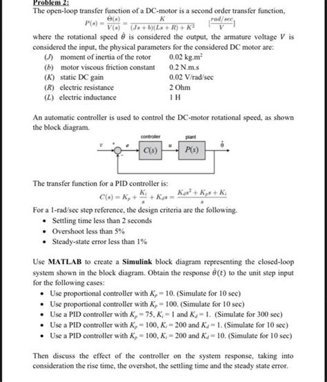 Solved Problem 2 The Open Loop Transfer Function Of A Chegg Com