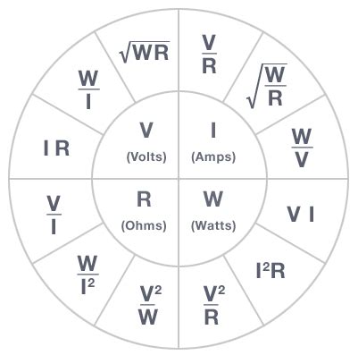 Watts amps volts calculator Capteur photoélectrique