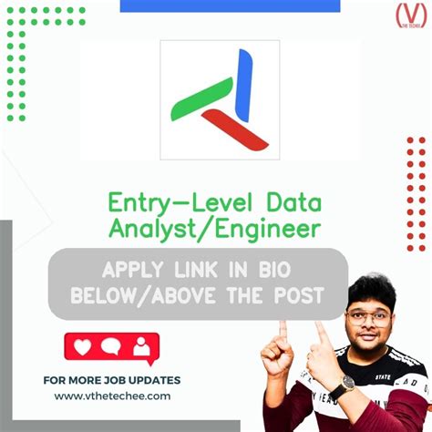 Redbus Is Hiring For Data Scientistanalyst Apply Now V The Techee