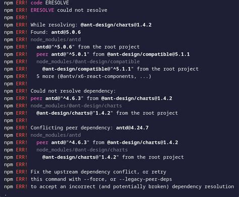 Dependency Issue With Antd V5 0 0 Issue 1689 Ant Design Ant Design