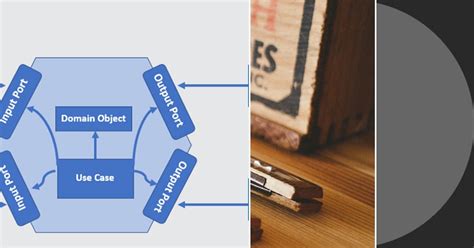 List Library Angular Curated By Efrain Robles Medium