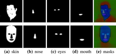 Segmentation Of Facial Components For The Images In Fig 3 Download Scientific Diagram