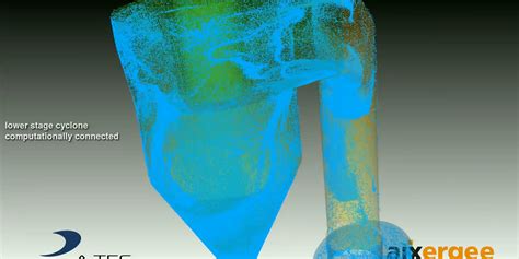 Cement Industry Cyclone Optimization Cpfd Software