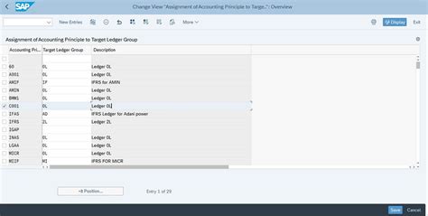 Asset Accounting