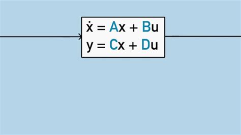 Quadrotor Control State Space Model Mtwallets