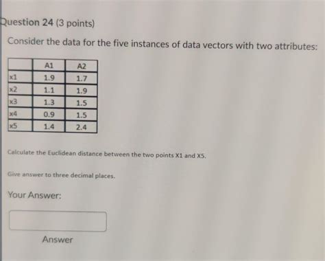 Solved Consider The Data For The Five Instances Of Data Chegg