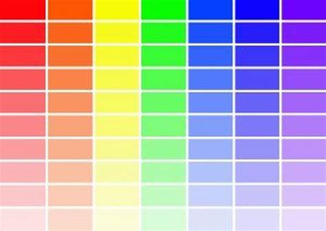 How To Use HTML Color Codes Techwalla Html Color Codes Color Mixing Color