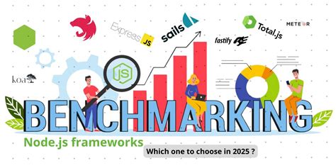 Louis Bertson On Linkedin Nodejs Javascript Webdevelopment Frameworks Totaljs Expressjs