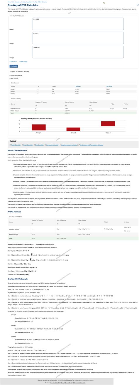 单因素方差分析计算器 Calculatorfree