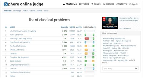 Best Competitive Coding Challenge Websites Rustcode