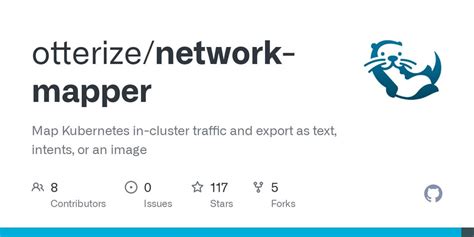 Github Otterize Network Mapper Map Kubernetes In Cluster Traffic And Export As Text Intents