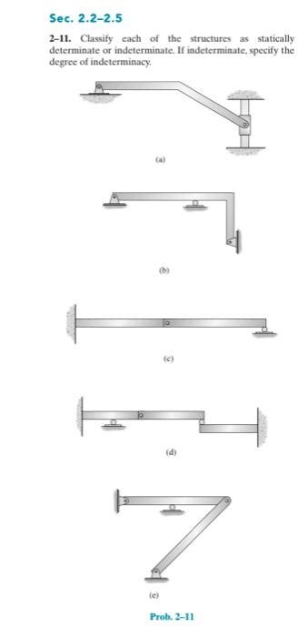 Solved Classify Each Of The Structures As Statically Chegg