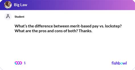Whats The Difference Between Merit Based Pay Vs Fishbowl