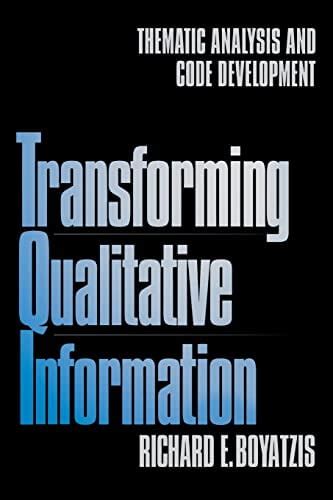 Pre Owned Transforming Qualitative Information Thematic Analysis And Code Development