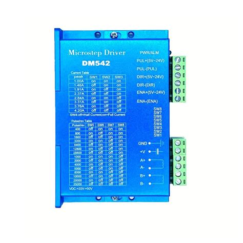 Stepper Motor Driver DM D Printer CNC Parts Canada
