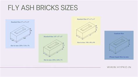 Fly Ash Bricks Size Weight Strength Complete Guide About 8 Types