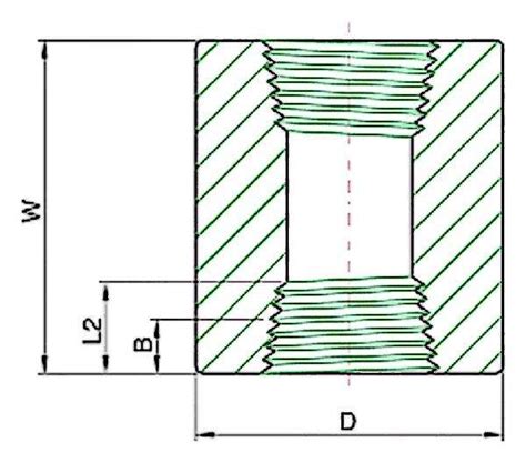 Full Coupling Vs Half Couplinghow Much Do You Know Armpro