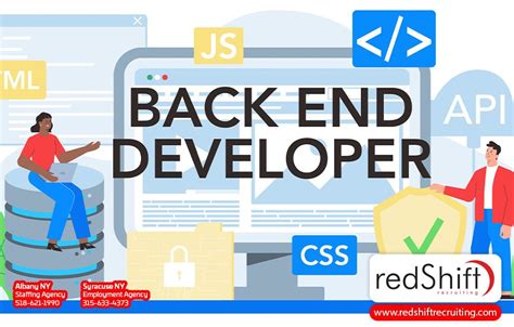Mastering Backend Development Fundamental Concepts And Terminologies