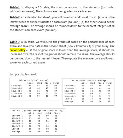 Multidimensional Array In Java Need To Display Students Scores