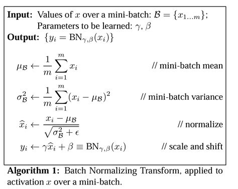 批量归一化（batch Normalization）与层归一化（layer Normalization）深度解析 Csdn博客