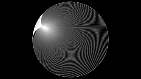 Times Tables Cardioid Visualization Times Tables Cardioid Visualization