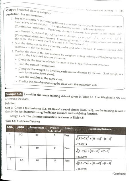 Knn Example Pdf