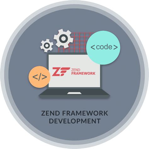 Build Scalable Apps With Zend Framework Development