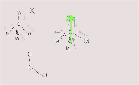 Determine The Lewis Structures Of The Following Compounds And Determine Which Ones Have Dipole