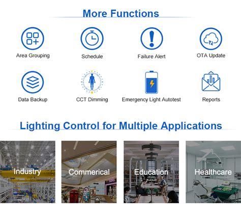Zigbee DALI Dual Mode Master Gateway For Industrial Lighting