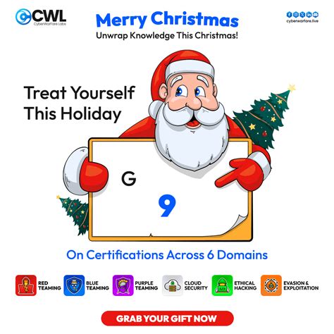 Cyberwarfare Labs On Linkedin Merrychristmas Cyberwarfarelabs Cybersafeholidays Christmas2024…