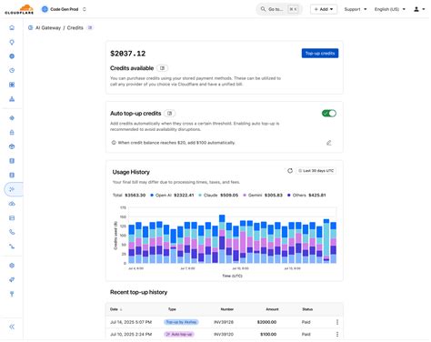 Ai Gateway Now Gives You Access To Your Favorite Ai Models Dynamic Routing And More — Through