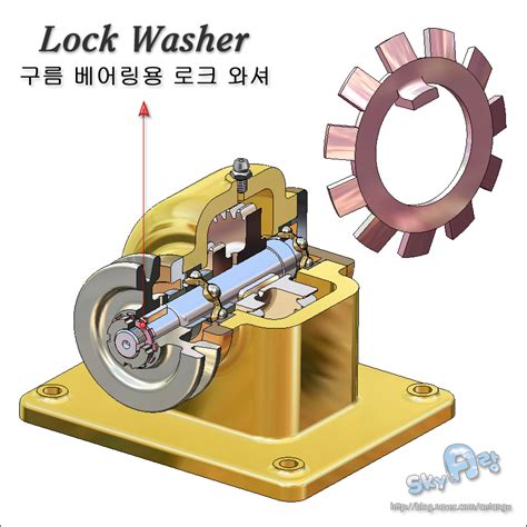 기계요소설계 구름 베어링용 와셔 계열 Aw의 로크 와셔 Lock Washer 카티아catia 모델링 네이버 블로그